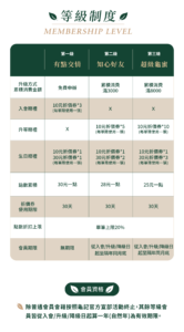 | 龜記茗品 Guiji